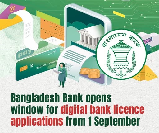 Deadline Extended for Digital Bank Applications - Business Mirror